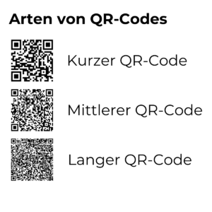 Barcodes vs QR-Codes : Unterschiede und zukünftige Anforderungen 2024