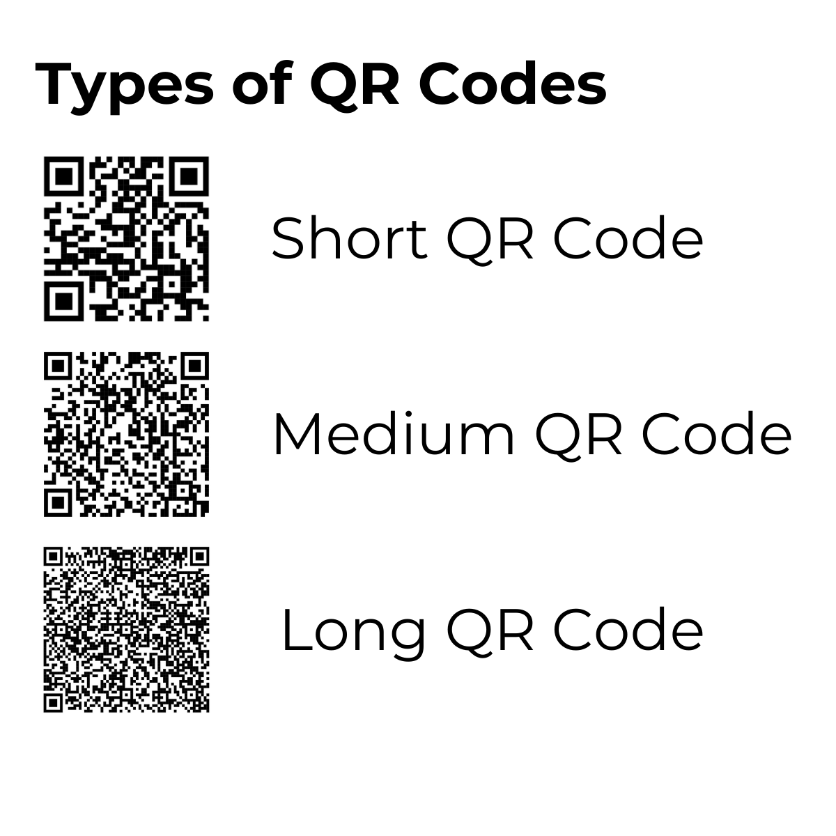 Barcodes vs Qr Codes: Differences and Future Requirements 2024 Barcodes vs Qr Codes: Differences and Future Requirements 2024